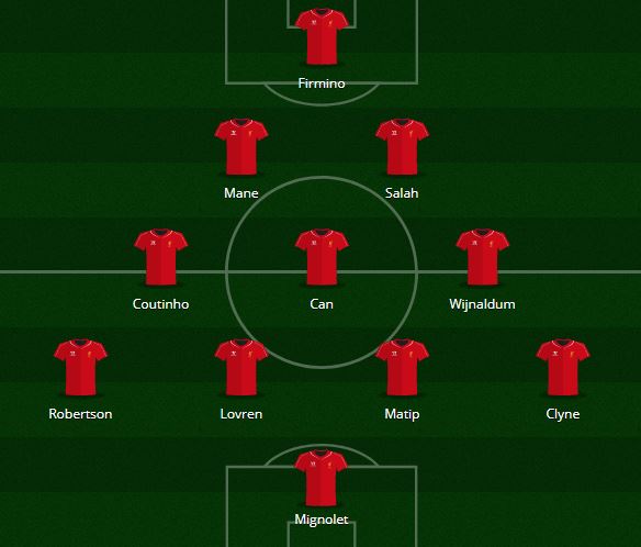 2017-18 Premier League Team Guide: Liverpool – TheMastermindSite