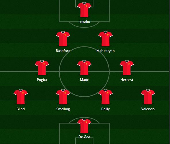 2017-18 Premier League Guide: Manchester United – TheMastermindSite
