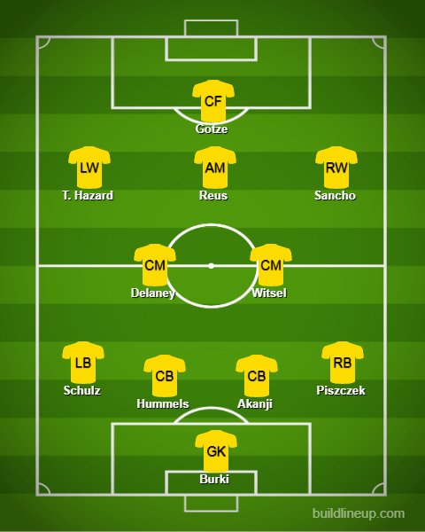 3 Ways Borussia Dortmund Could Line Up in 2019-20 – TheMastermindSite