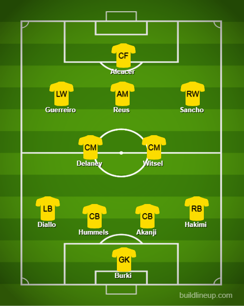 3 Ways Borussia Dortmund Could Line Up in 2019-20 – TheMastermindSite