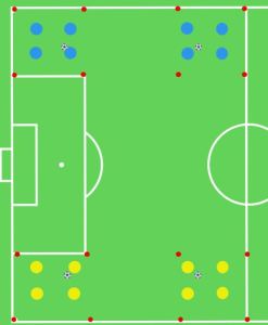 Attacking Transitions – Full Session Plan and Key Coaching Points ...