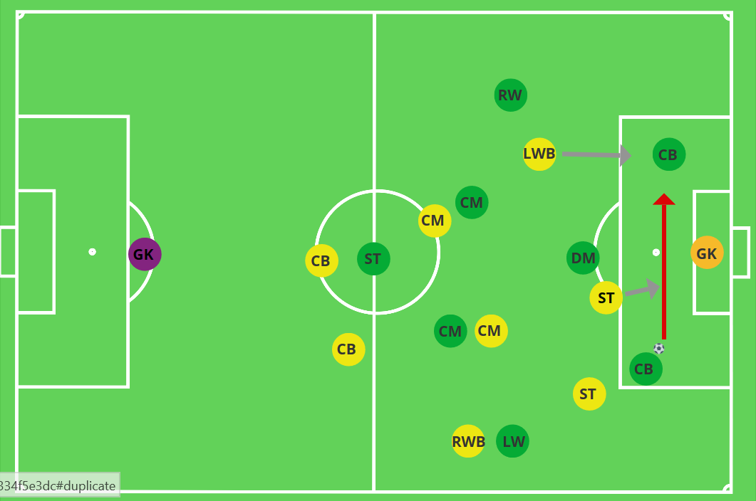Pressing in the 2-4-2 Formation (9v9) – TheMastermindSite