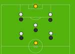 Combination Play – Full Session Plan and Key Coaching Points ...