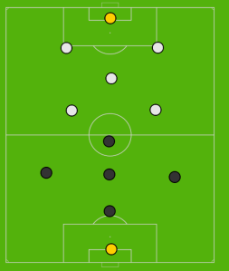Combination Play – Full Session Plan and Key Coaching Points ...