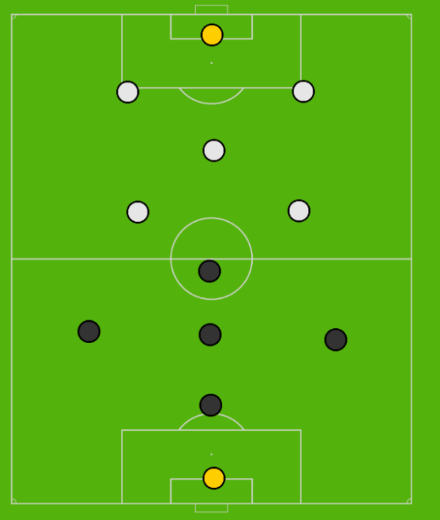 Combination Play – Full Session Plan and Key Coaching Points ...