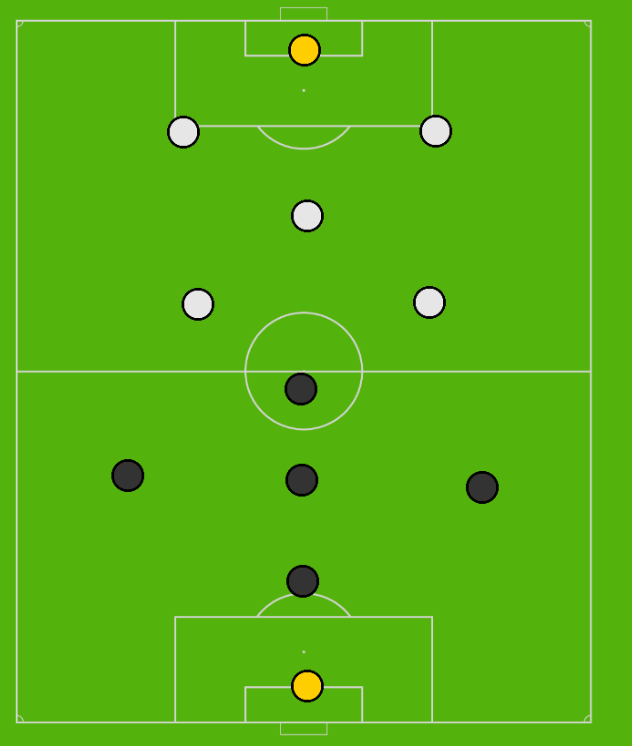 Combination Play – Full Session Plan and Key Coaching Points ...