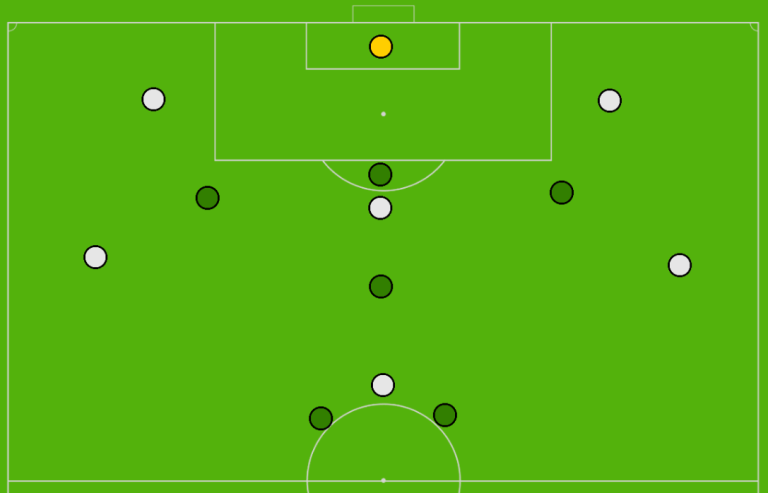 Pressing From The Front – The Basics – TheMastermindSite