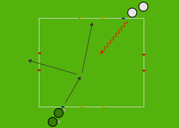 1V1 Attacking & Defending – Session Plan & Key Coaching Points ...