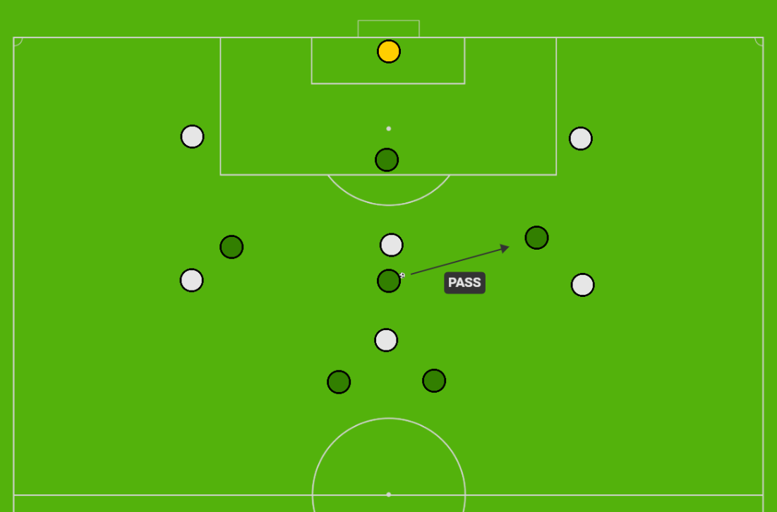 Attacking Transitions – The Basics – TheMastermindSite