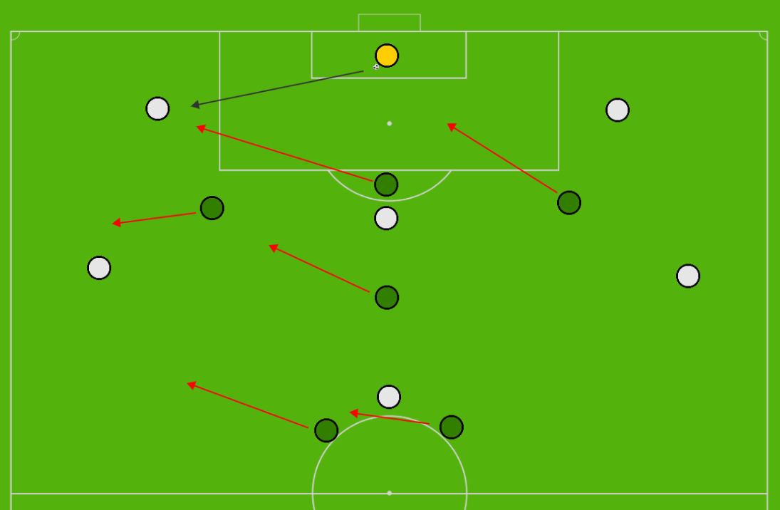 Pressing From The Front – The Basics – TheMastermindSite