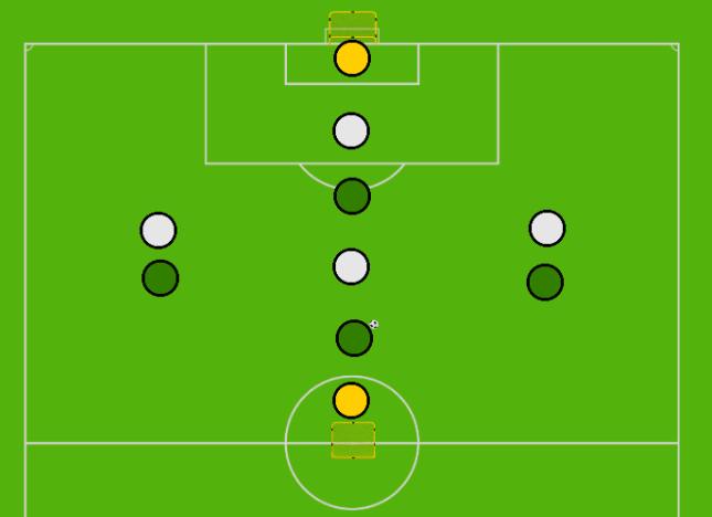 Quick Transitions – Full Session Plan & Key Coaching Points ...