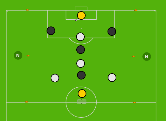 Switching Play – Full Session Plan & Coaching Points – TheMastermindSite