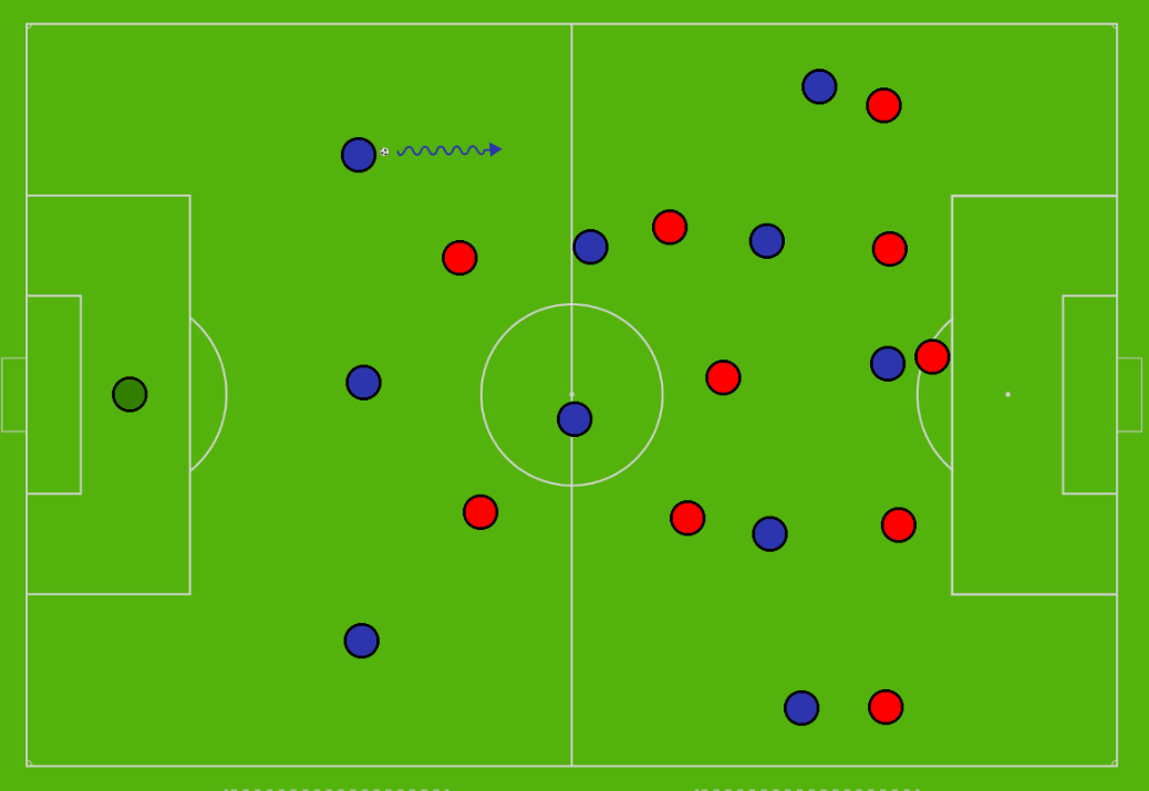 Italy – Euro 2020 – Tactical Analysis – TheMastermindSite