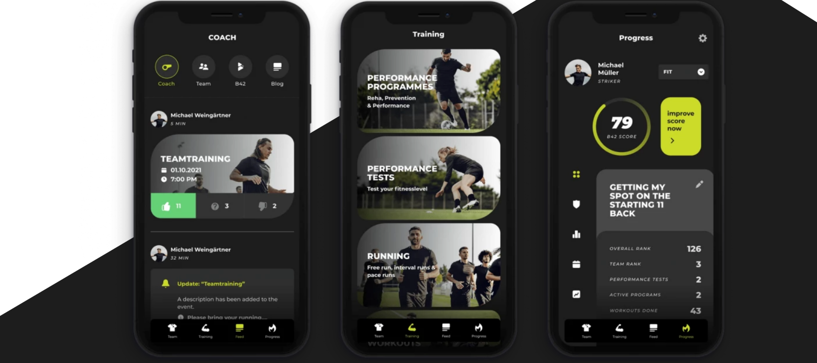 Interview with Andi Gschaider – Founder of B42 – TheMastermindSite