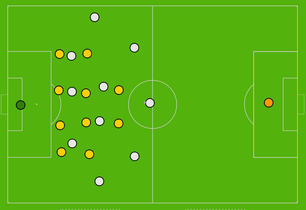 How to beat a low-block like Antonio Conte’s Spurs – TheMastermindSite