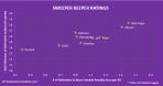 Explaining the Sweeper Keeper – Player Role Analysis – TheMastermindSite