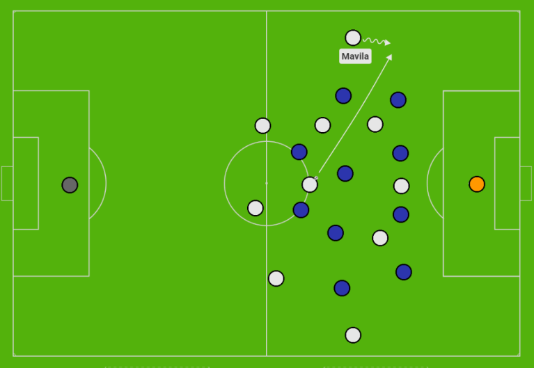 Four tactical discussion points from Matchday 6 in the CANPL ...
