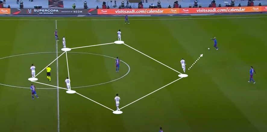 How to create football graphics with Microsoft Powerpoint ...