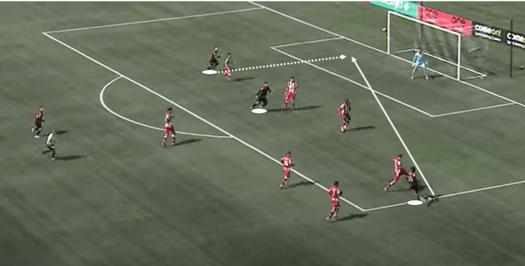 Why William Akio caught the eye of Ross County – Player Analysis ...