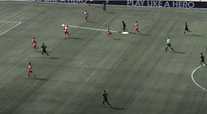 Why William Akio caught the eye of Ross County – Player Analysis ...