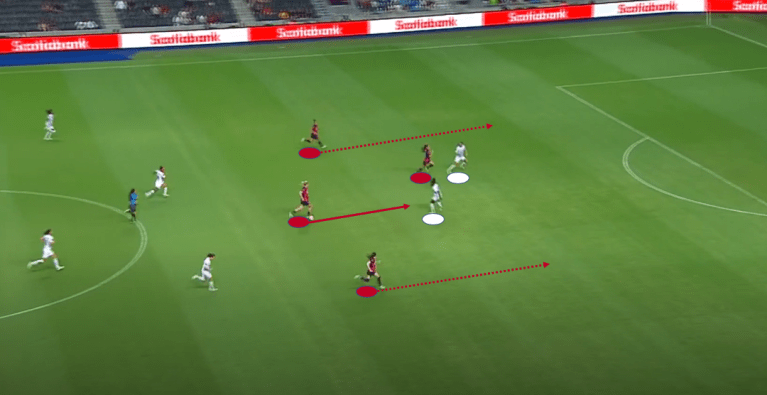 Breaking down the phases of the game – TheMastermindSite