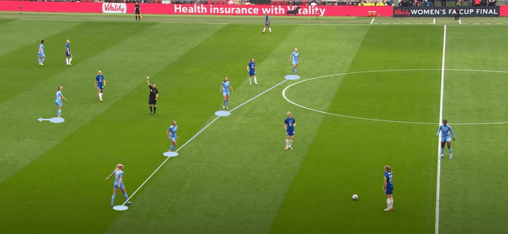 Why formations still exist – TheMastermindSite