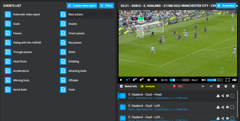 How to use Wyscout for successful football analysis – TheMastermindSite