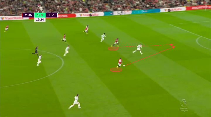 Game of Numbers #4 – Counter Attacking to Score Goals – TheMastermindSite