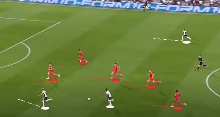 Graham Potter – Brighton – 2022-23 Tactical Analysis – TheMastermindSite