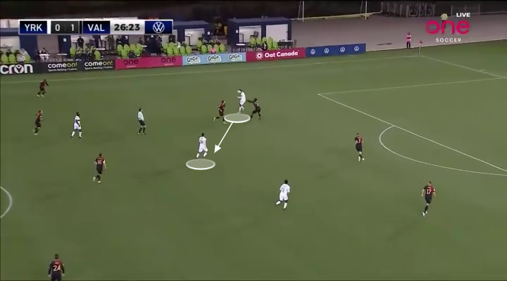 Osaze De Rosario – Player Analysis – TheMastermindSite