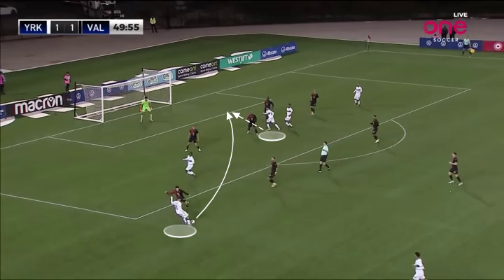 Osaze De Rosario – Player Analysis – TheMastermindSite