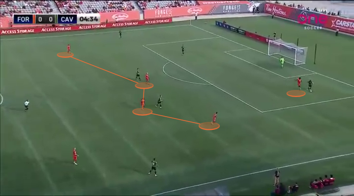 Woobens Pacius – Player Analysis – TheMastermindSite