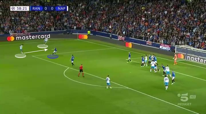 The case for short corners – TheMastermindSite