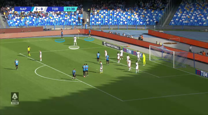 A short corner routine that will guarantee goals (ft. KC Current ...