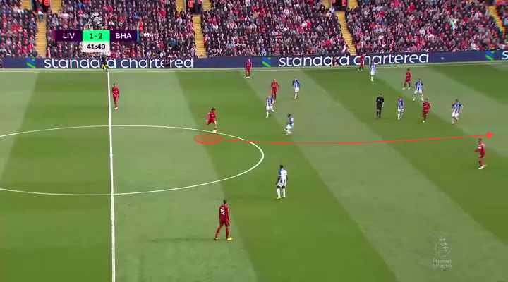 The multiple layers of Trent Alexander-Arnold – TheMastermindSite
