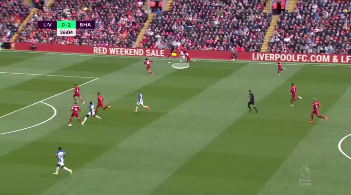 Explaining the Dynamic Dribbler – Player Role Analysis – TheMastermindSite