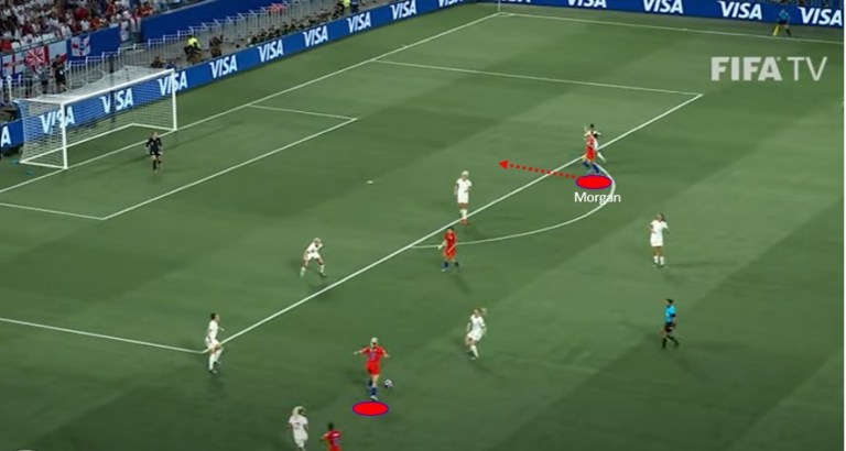 How to move off the ball like a world class winger – TheMastermindSite