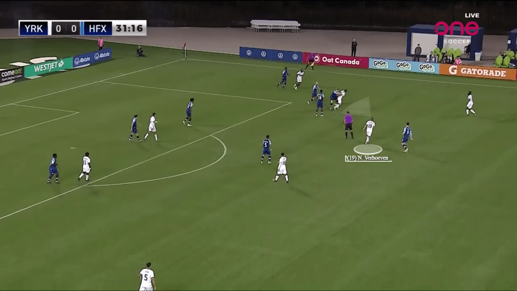 Understanding BOTS & how to scan for quicker, correct decisions ...