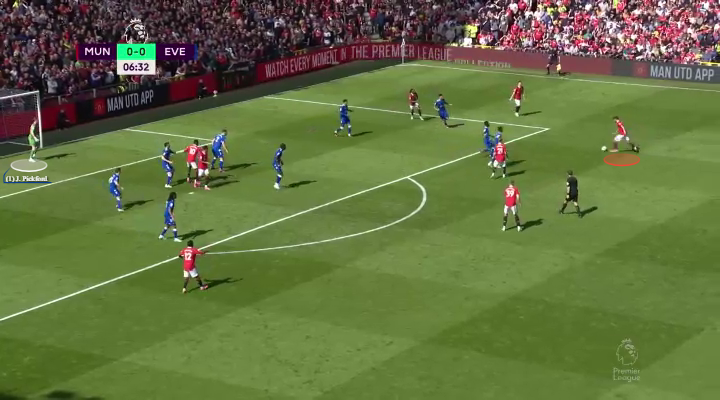 Game of Numbers #15 – Jordan Pickford’s positioning masterclass ...