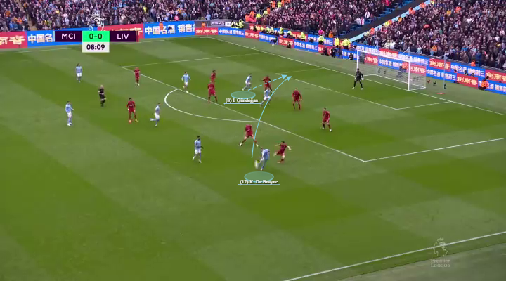 Game of Numbers #14 – Ilkay Gündoğan’s Movement Masterclass ...