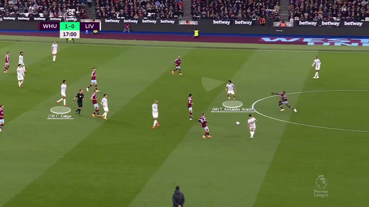 How I assess ‘player mentality’ through video and data analysis ...
