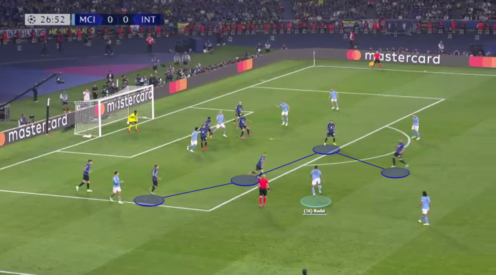 Game of Numbers #22 – Rodri’s Champions League redemption story ...