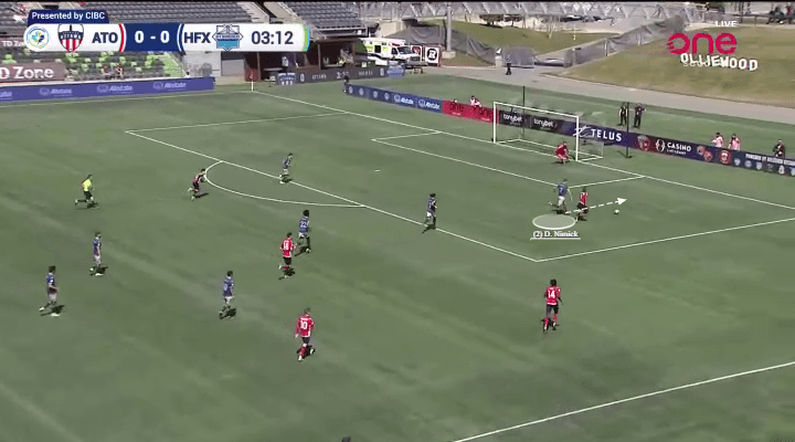 Canadian Premier League Scouting Database – Daniel Nimick ...