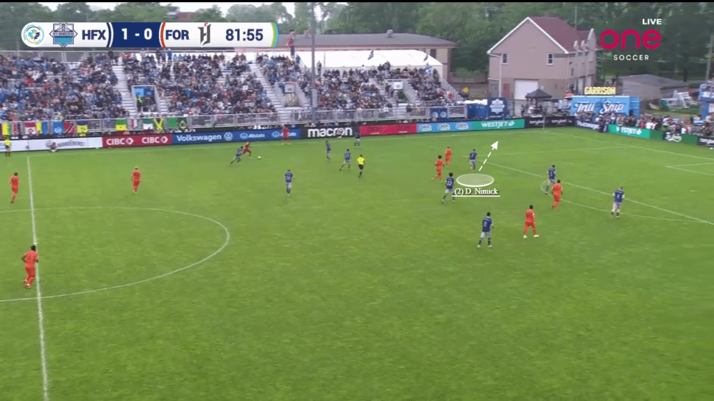 Canadian Premier League Scouting Database – Daniel Nimick ...