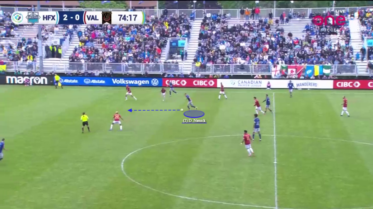 Canadian Premier League Scouting Database – Daniel Nimick ...