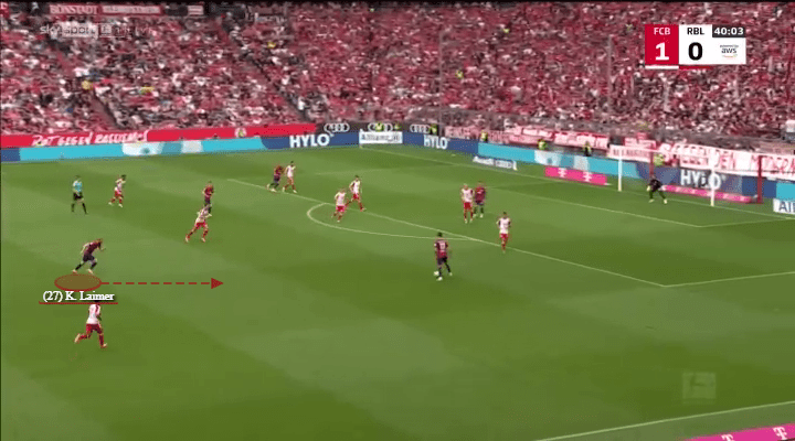 Game of Numbers #20 – Konrad Laimer’s box to box engine – TheMastermindSite