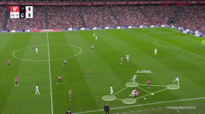 Why I use Wyscout and how I would improve the platform – TheMastermindSite