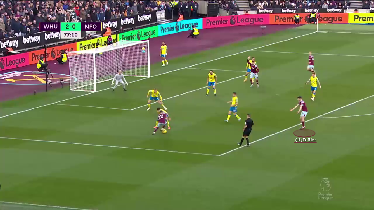 Why Declan Rice is the complete package for Arsenal – TheMastermindSite