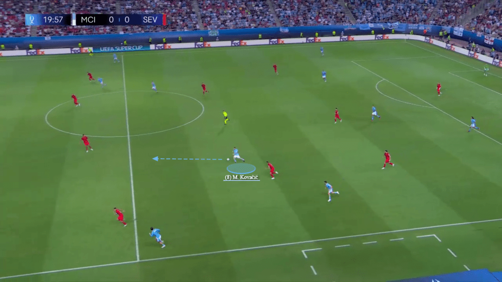 UEFA Super Cup Final – Manchester City *1-1 Sevilla – Match Analysis ...