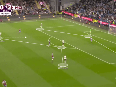 How to use Wyscout for successful video analysis – TheMastermindSite